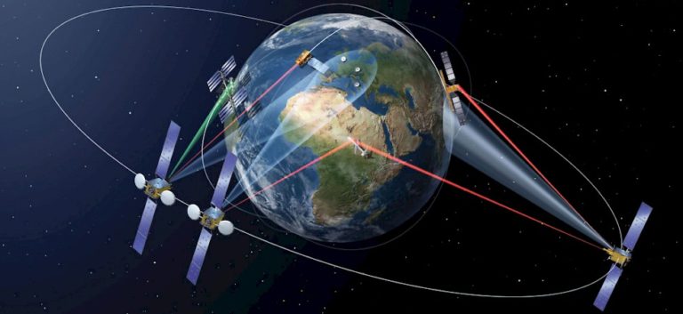 Los sistemas de posicionamiento global (GPS) - Posición Web